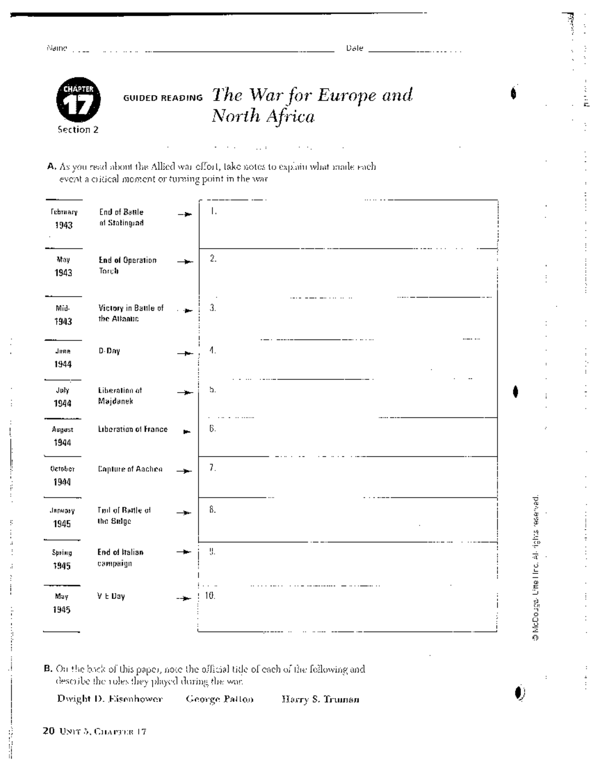 Copy of War for Europe and North Africa Chart - HIST214 - Studocu