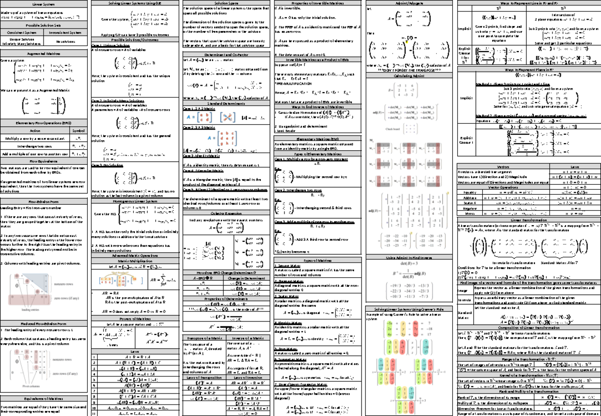 Ma1101r-cheatsheet-finals-1 - Elementary Matrices (EM) An elementary ...