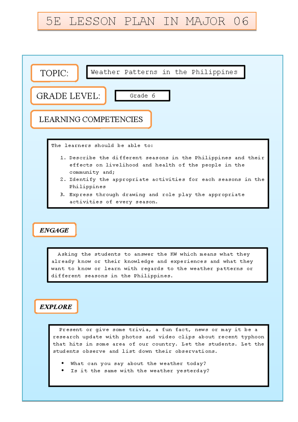 5E Lesson PLAN CRUZ CARLYN Grade 6 TOPIC LEARNING COMPETENCIES