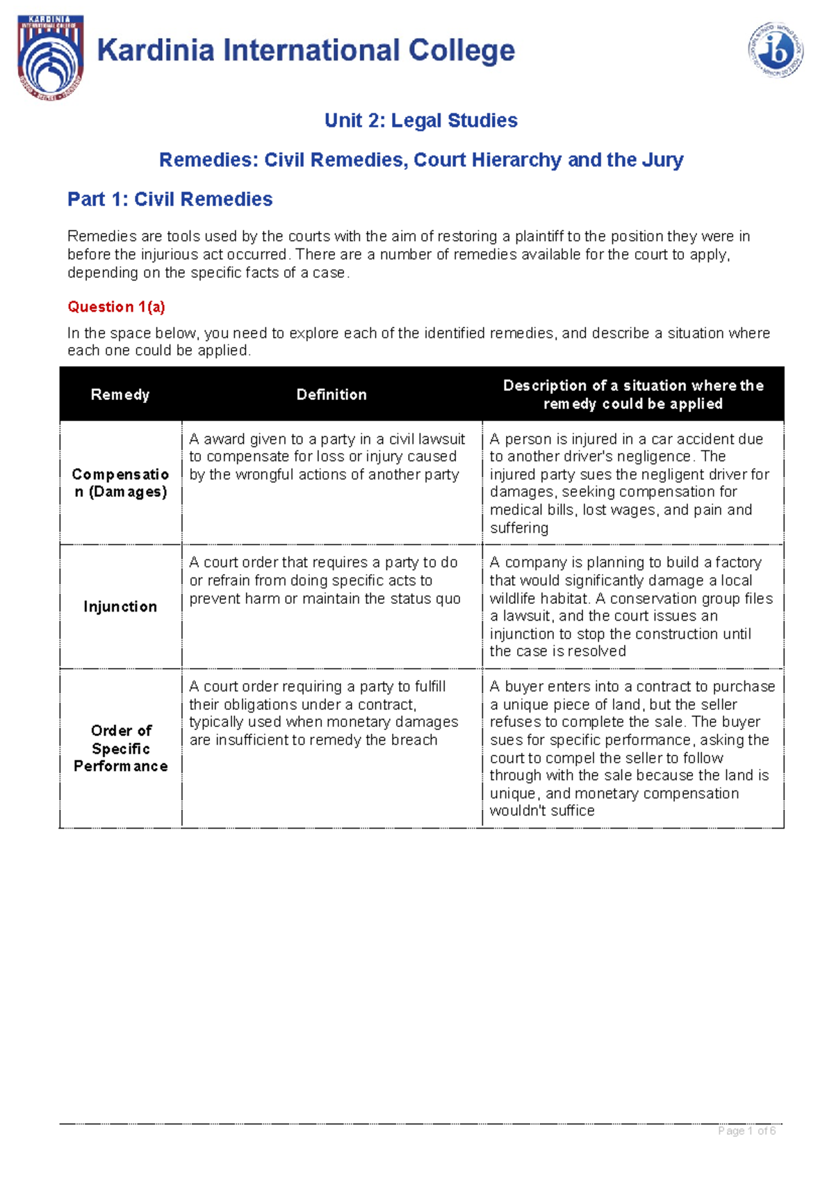 Notes and Activities Template - Remedies Part 3 - Unit 2: Legal Studies ...