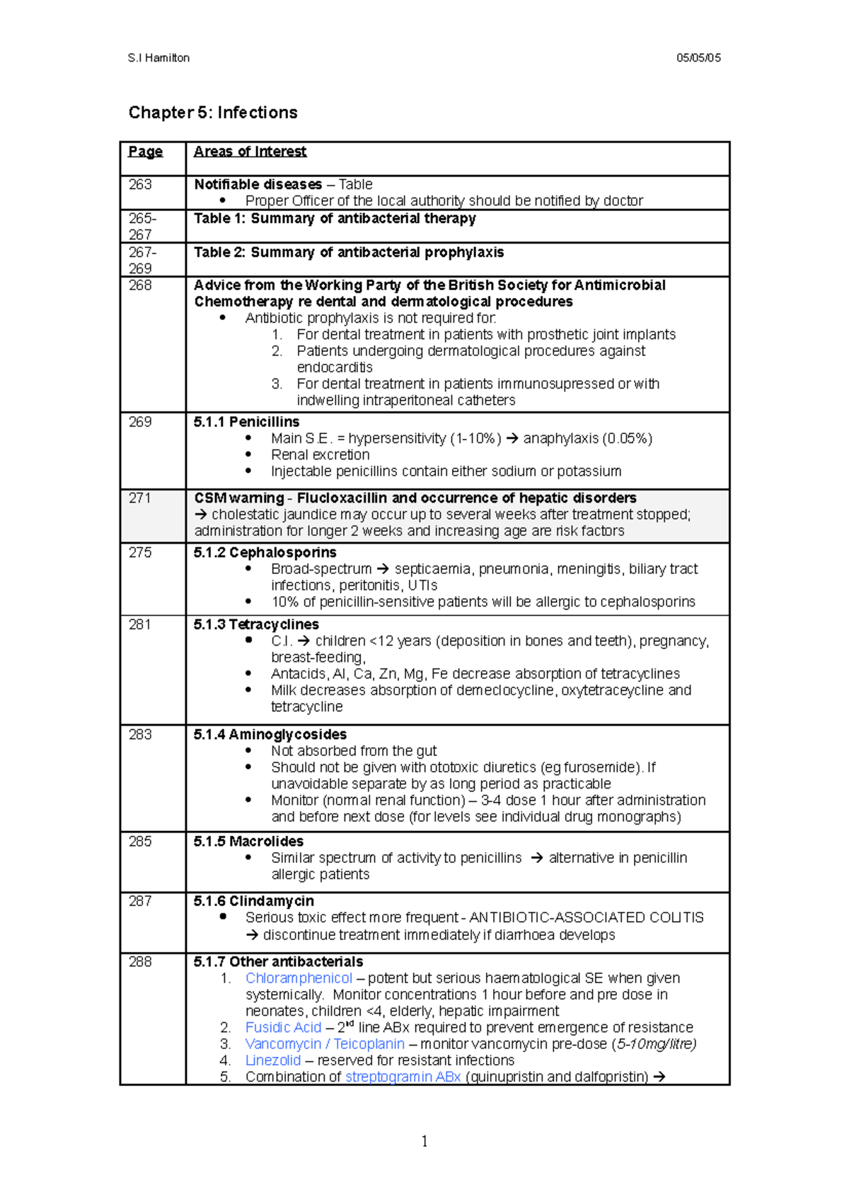 BNF Chapter 5 Infections - Chapter 5: Infections Page Areas of Interest ...