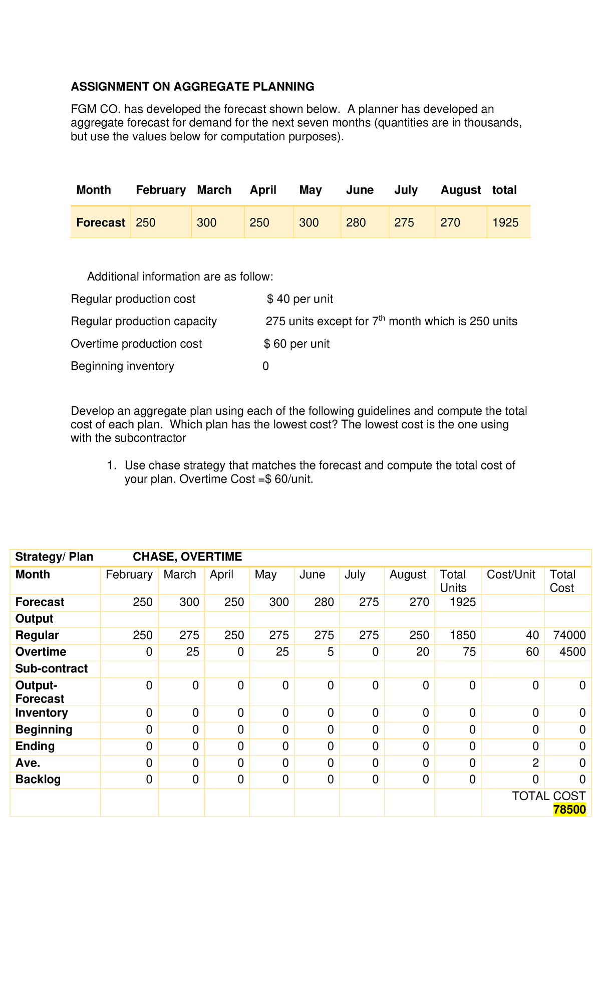 Aggregate-Planning - Exercise problems - ASSIGNMENT ON AGGREGATE ...
