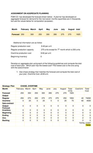 Forecast - Exercise problems - FORECAST ASSIGNMENT The data on the tables below are the demand ...