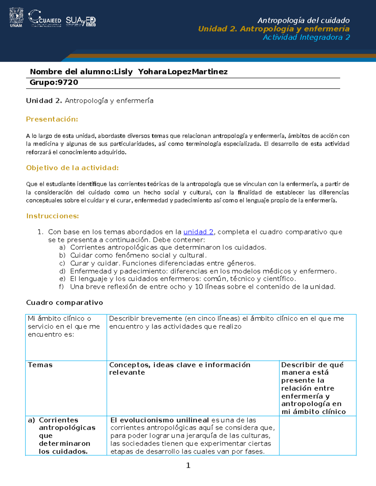 A2 LLopez - Actividad integradora 2 - Unidad 2. Antropología y enfermería Actividad Integradora ...