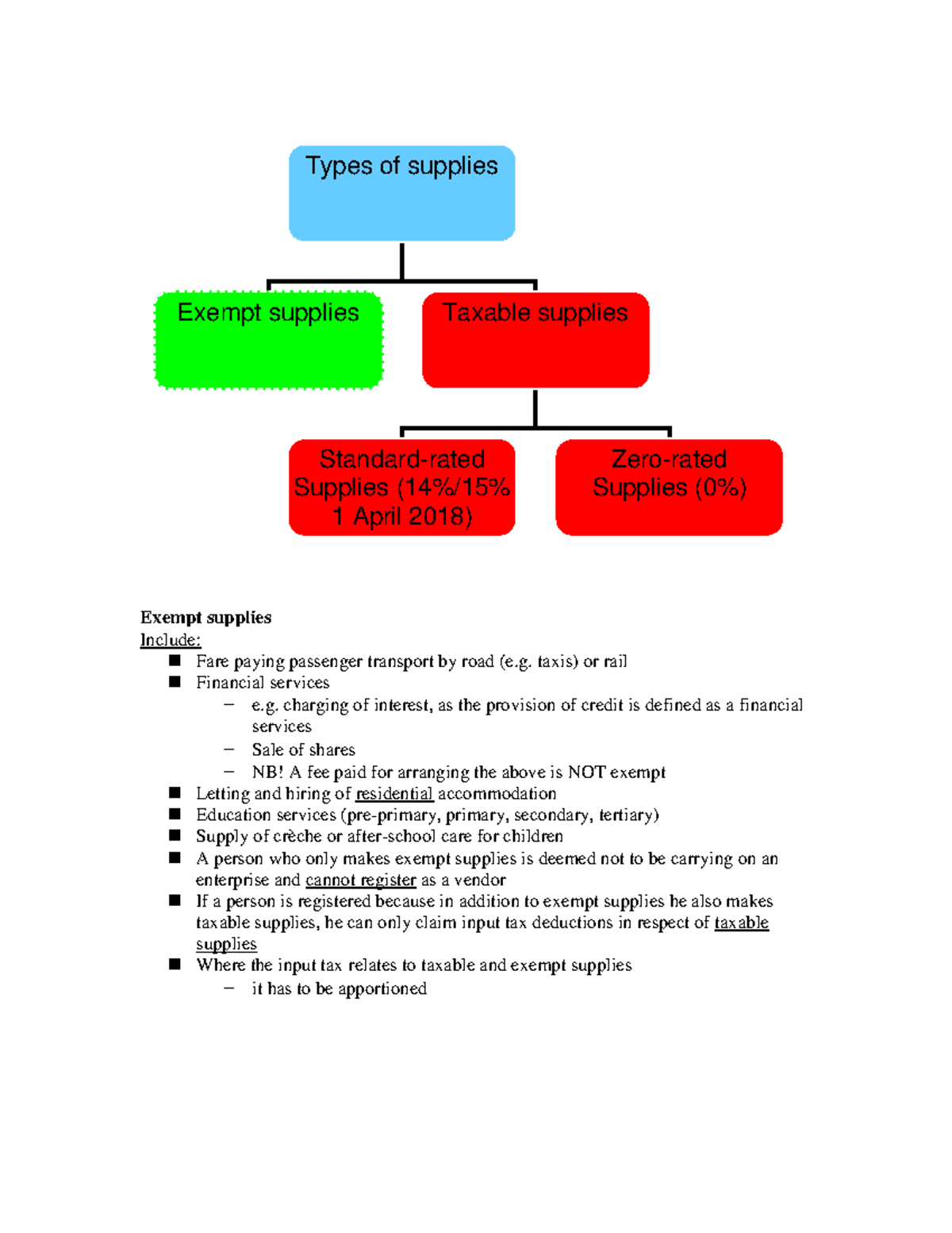 VAT Note 2 - These notes are helpful to understand Value Added Tax, a ...