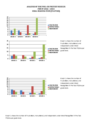 Seven Literary Standards - THE THE SEVEN LITERARY STANDARDS 1 ...