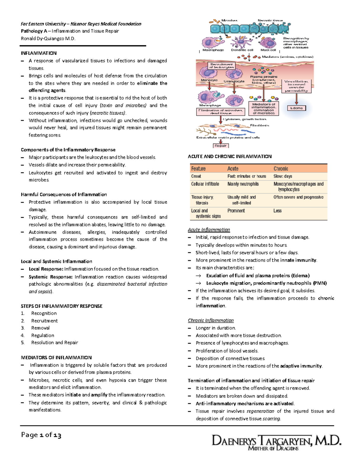 Patho A 1. 3 Inflammation and Repair (Dy-Quiangco, 2015 ) - Far Eastern ...
