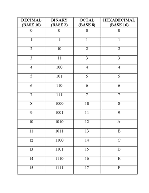 DC-DC Buck Boost Converter using the LT8390 Controller and Ga N Hi - DC ...