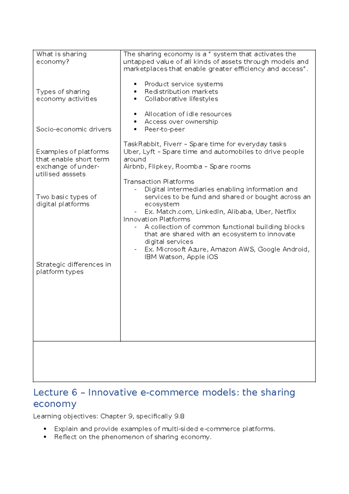 Strategic and tactical tools notes - What is sharing economy? Types of ...