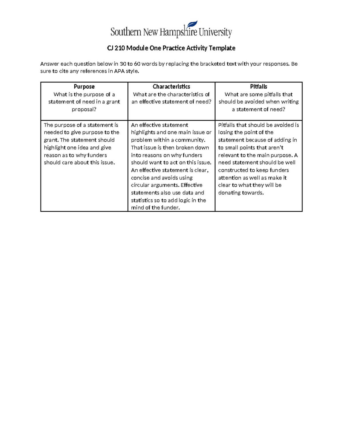 CJ 210 Module One Practice Activity Template - CJ 210 Module One Practice Activity Template ...