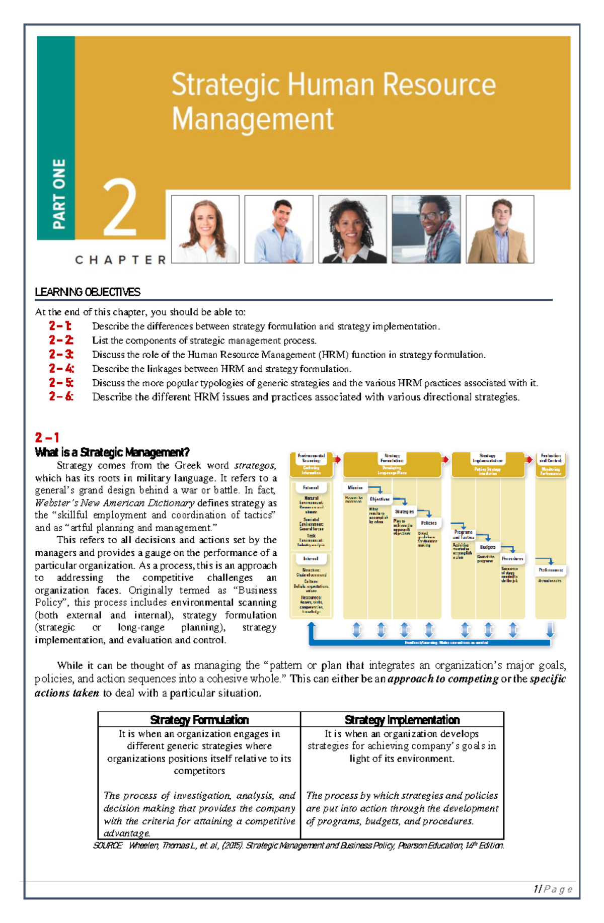Chapter 2 Strategic Human Resource Management - LEARNING OBJECTIVES At ...