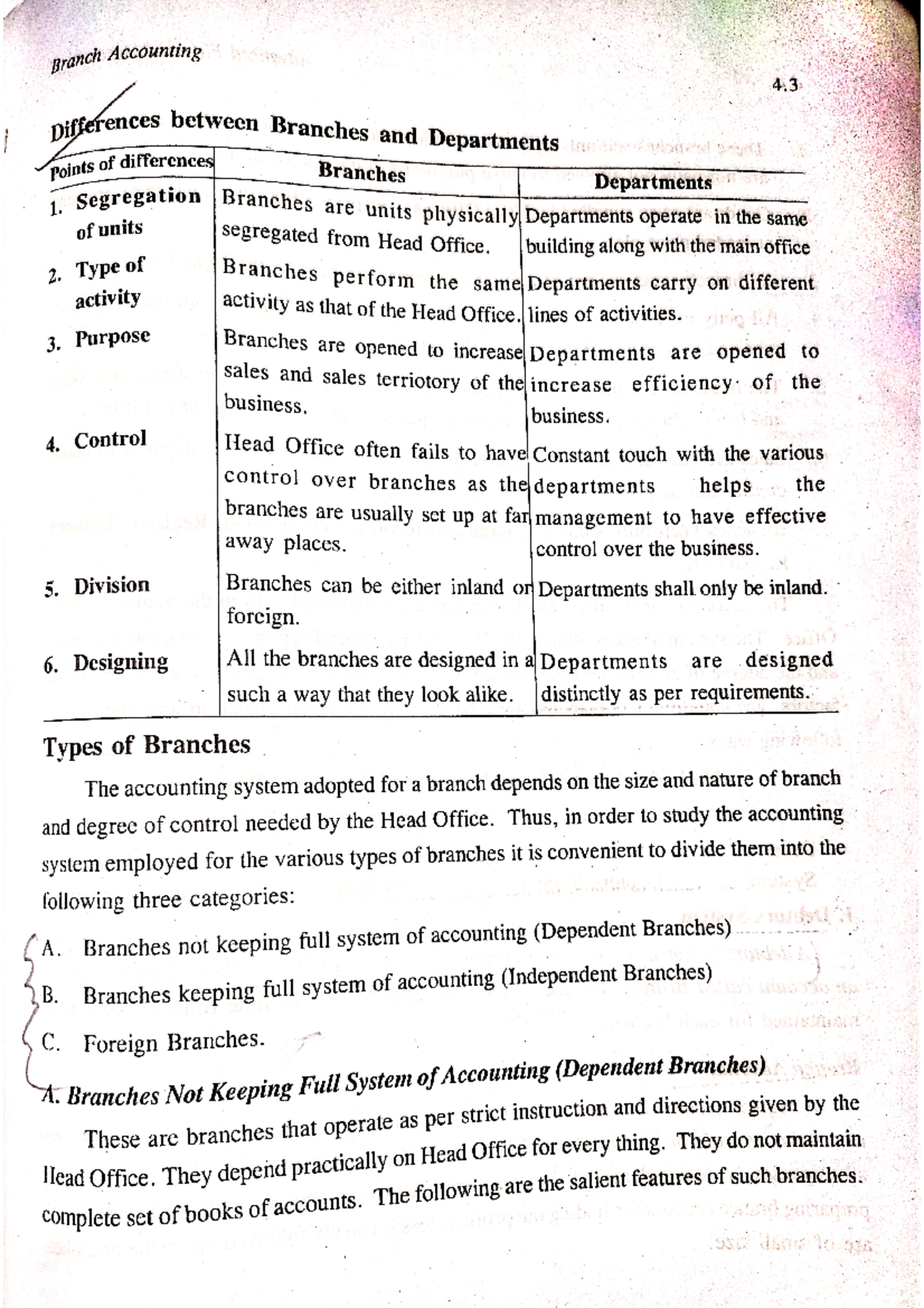 Difference and types of branches and braches account - Financial ...