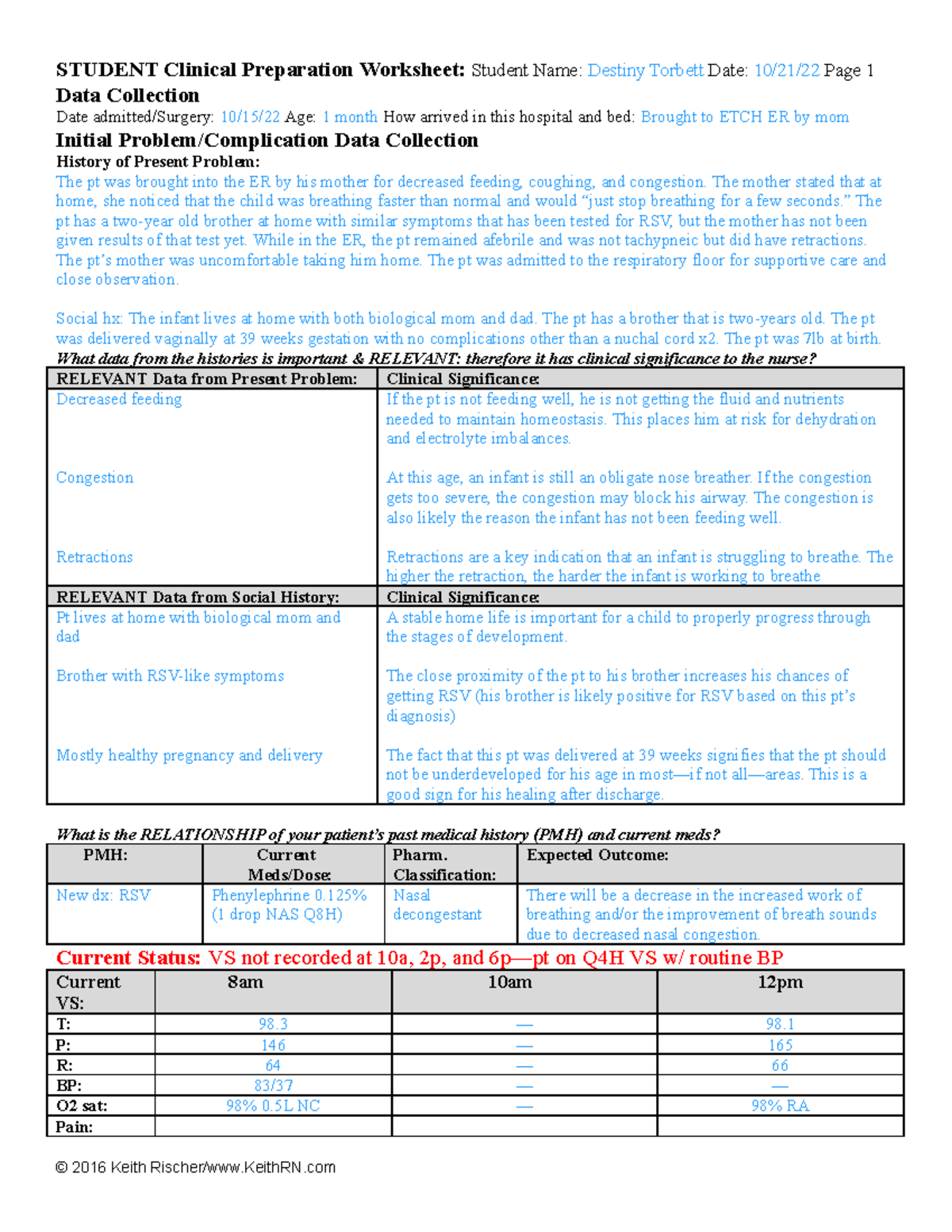 Clinical Prep 1 10-21 - Careplan - Data Collection Date admitted ...