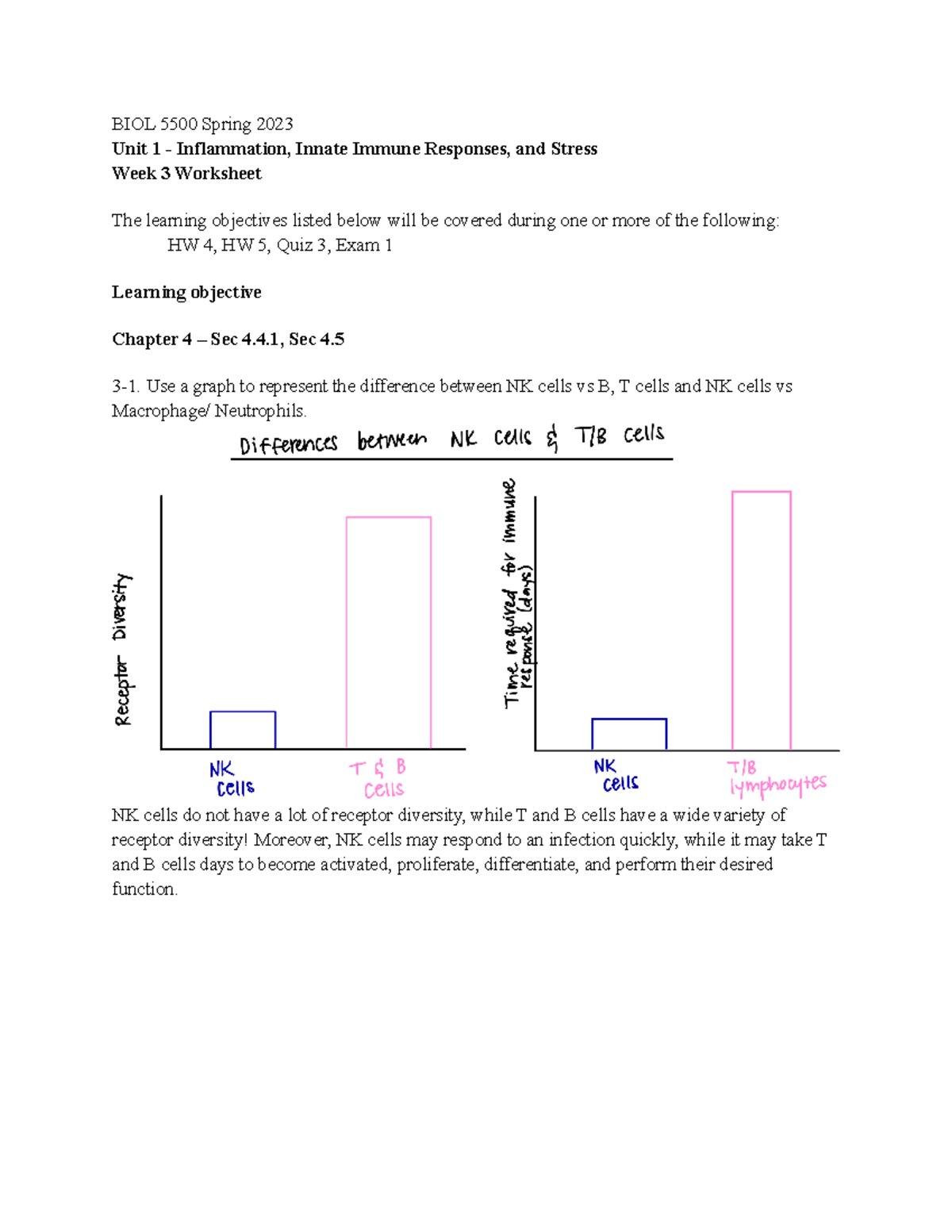 Immunology Week 3 Worksheet Pace - BIOL 5500 Spring 2023 Unit 1 ...
