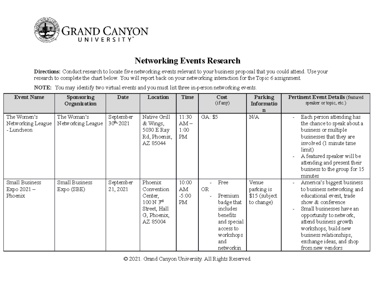 Networking Events Research - Networking Events Research Directions ...