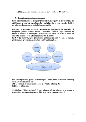 TEMA 3 Comunicación - COMUNICACIÓN TELEFÓNICA Y TELEMÁTICA El proceso ...