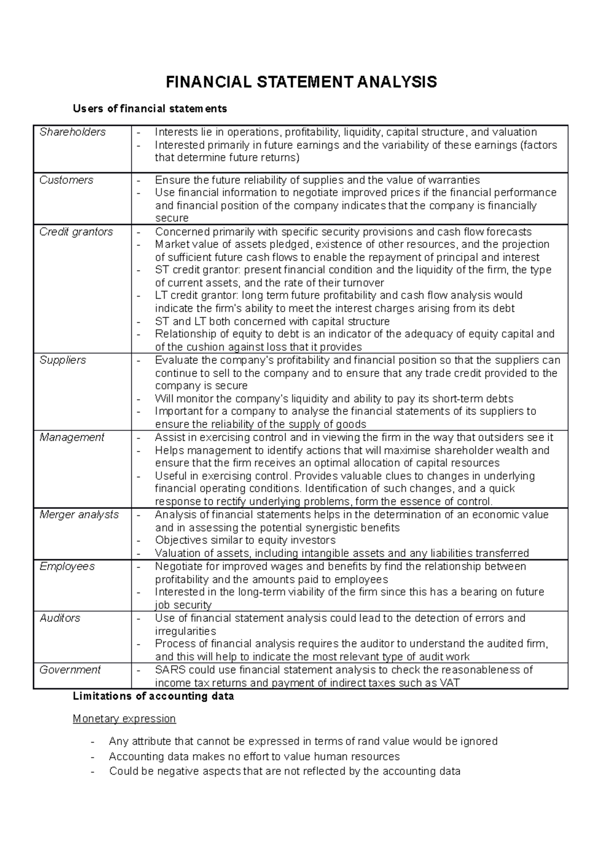 Financial Management - Financial Statement Analysis - FINANCIAL ...