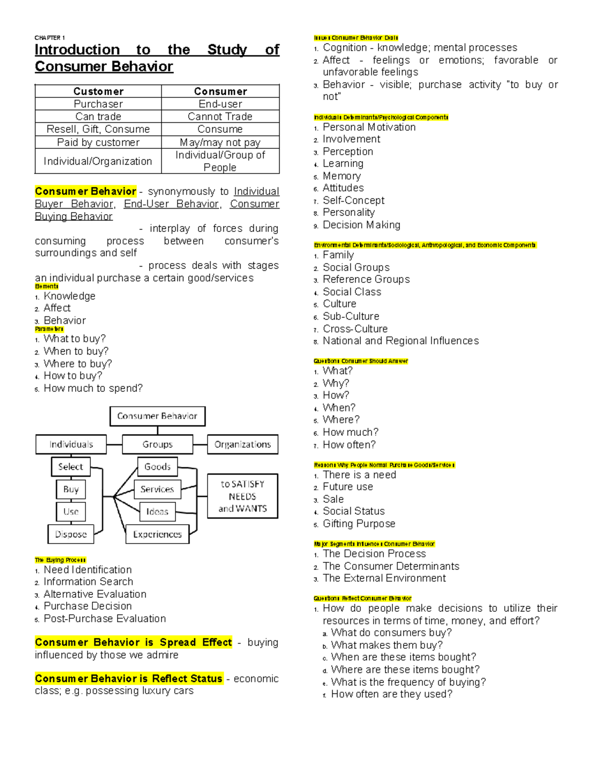 [MM101] Chapters 1, 3, 4, and 5 Reviewer - CHAPTER 1 Introduction to ...