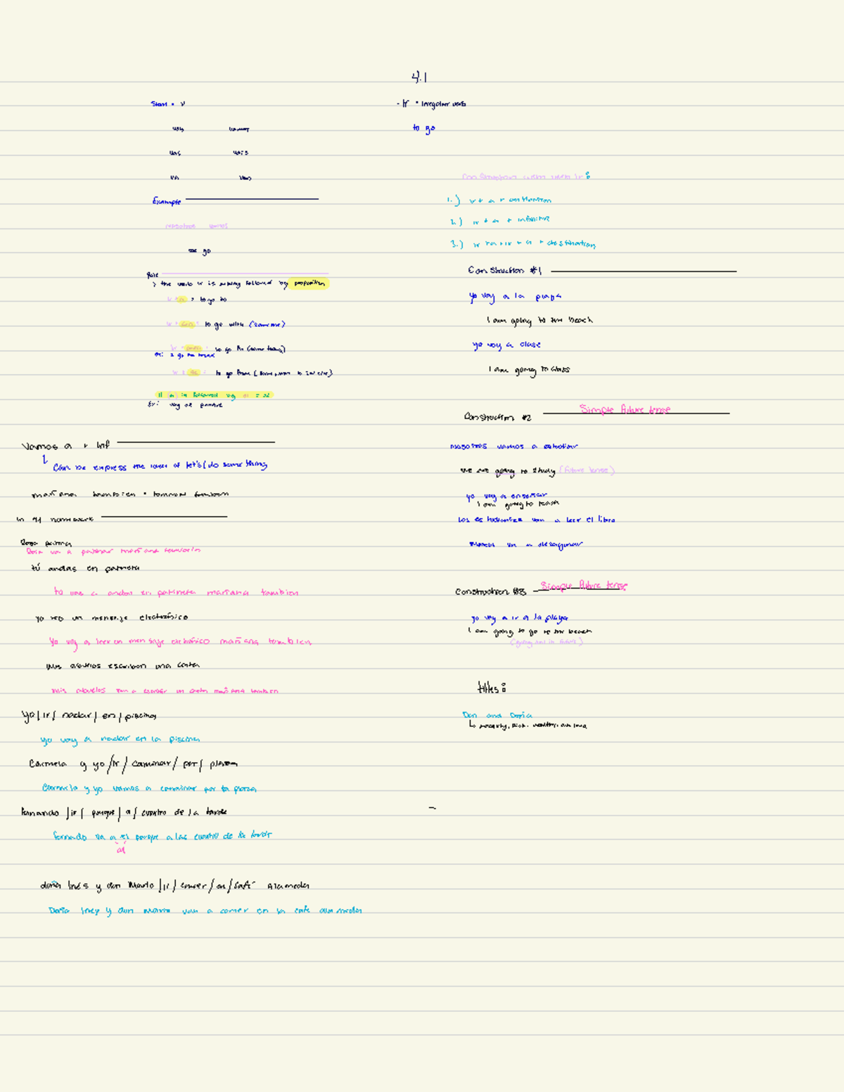 Spanish 4 - 4. Slem=v - It = Irregular verb voy Vamos to go vas va;S va ...
