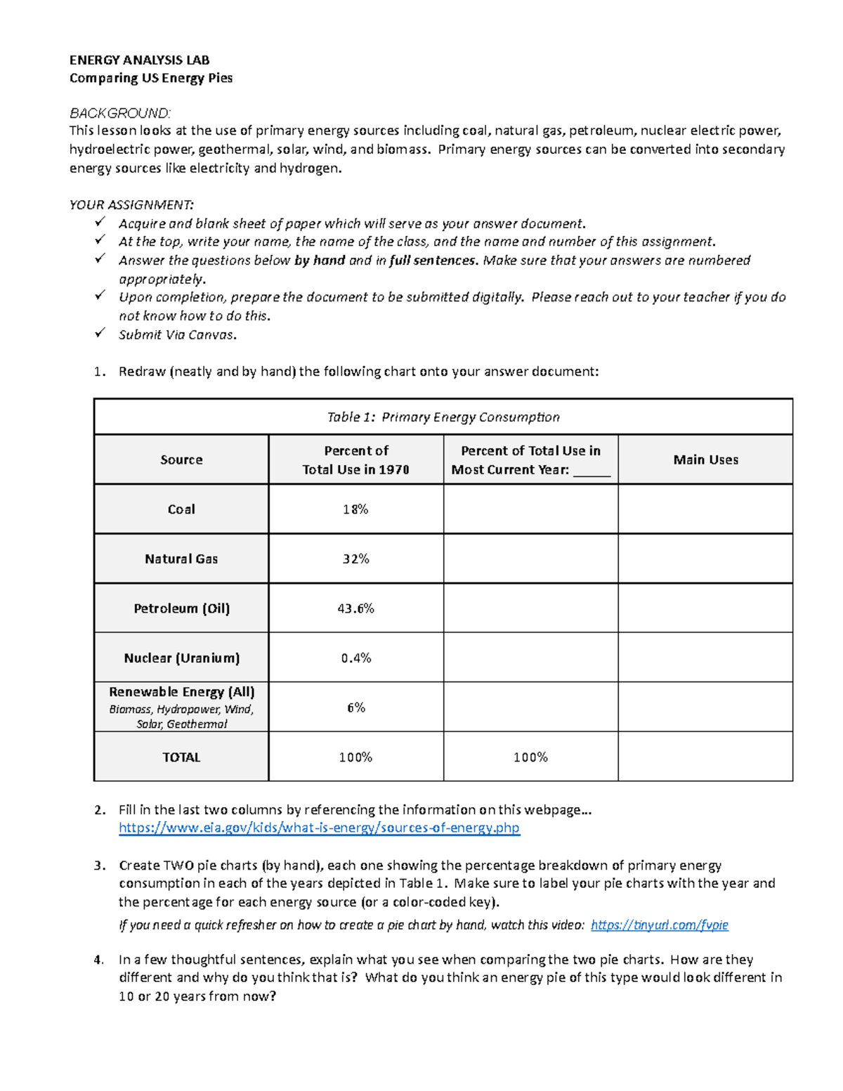 Energy Analysis Lab Updated - ENERGY ANALYSIS LAB Comparing US Energy ...