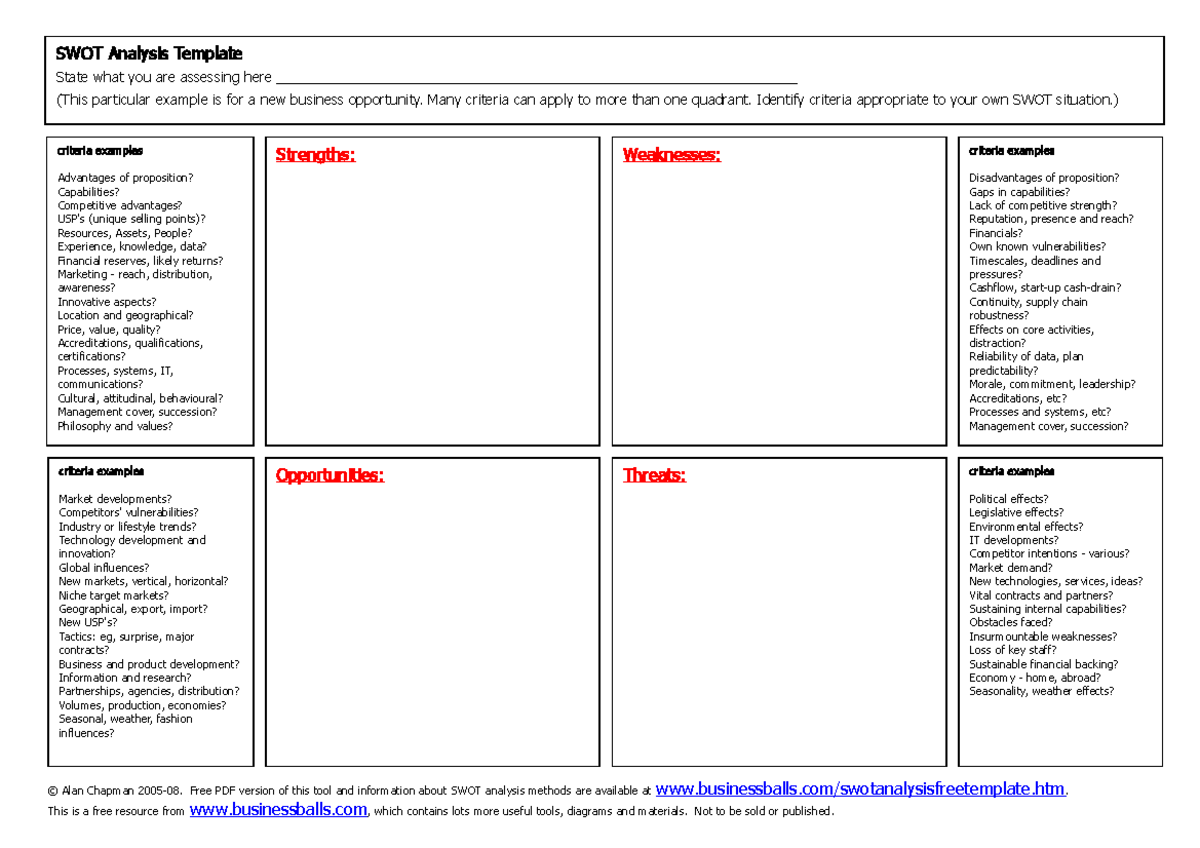 SWOT Analysis Template - Strengths: Weaknesses: criteria examples ...