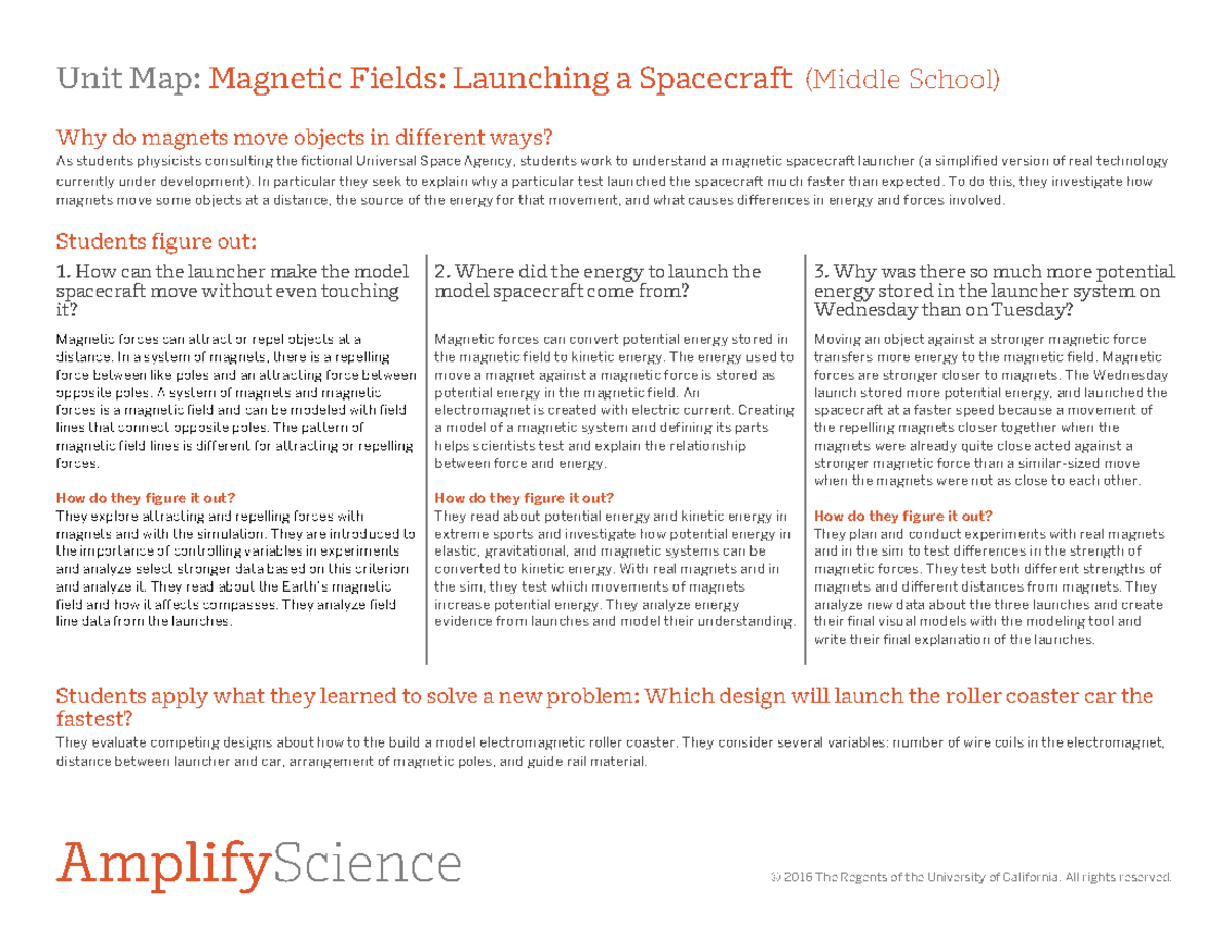 MF Unit Map - Unit Map Magnetic Fields - AmplifyScience © 2016 The ...