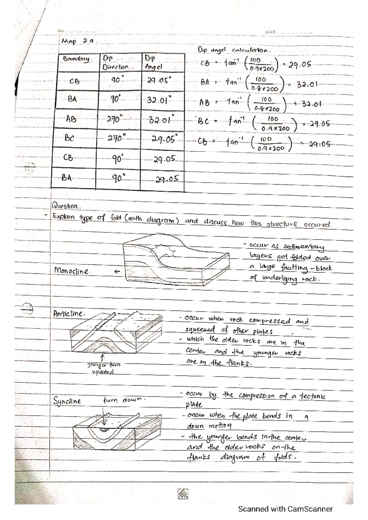 Inclined AND Fault Bending - Fold 2 - Geotechnical Engineering - Studocu