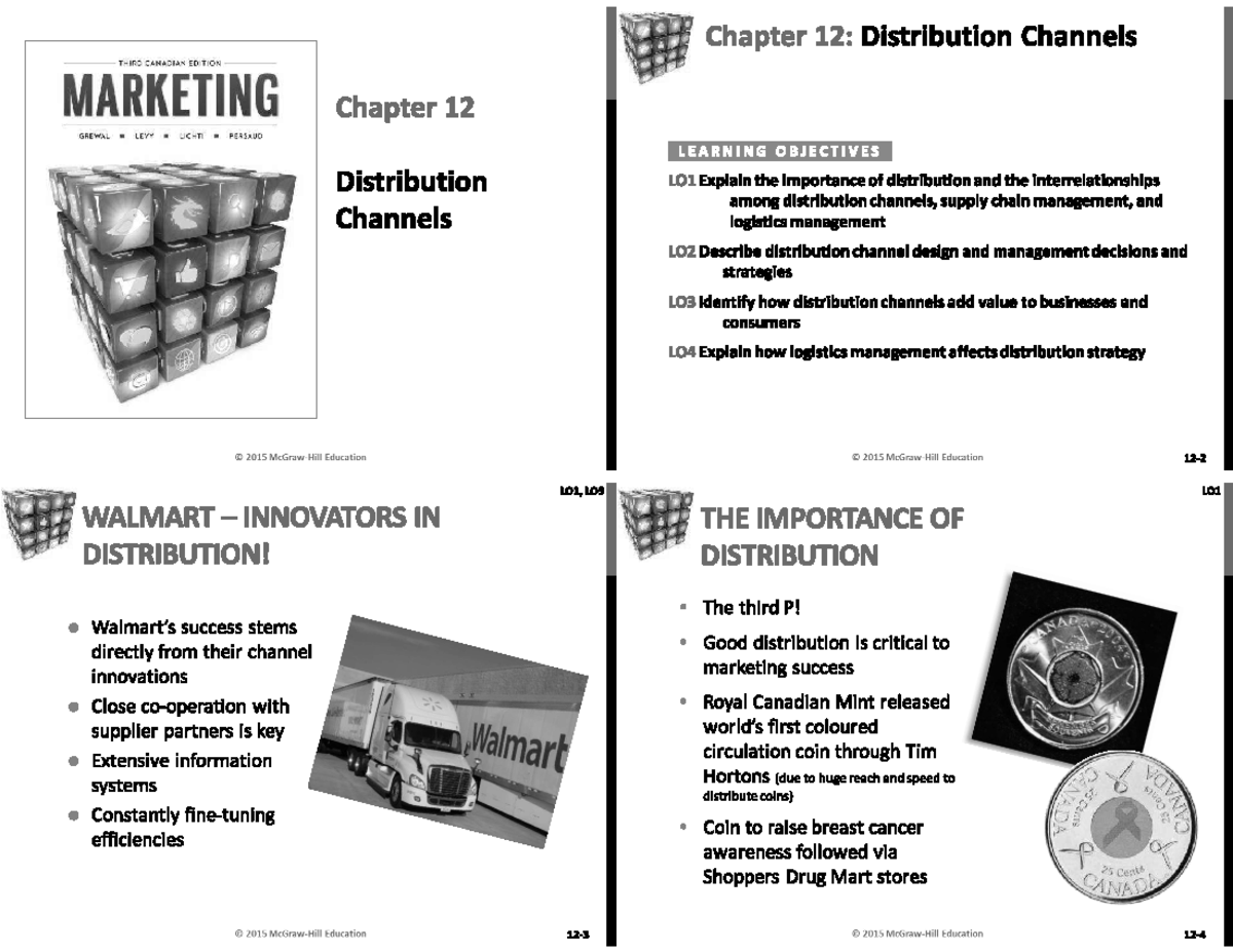 Module 9 - notes - ADM 2320 - Studocu