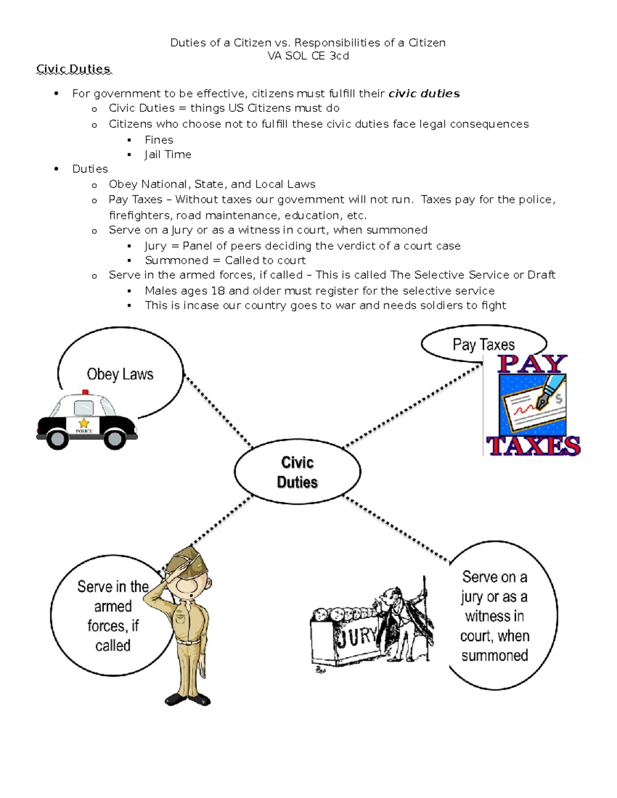 3 - 3.+Civic+Duties+and+Responsibilities.docx - Duties of a Citizen vs ...