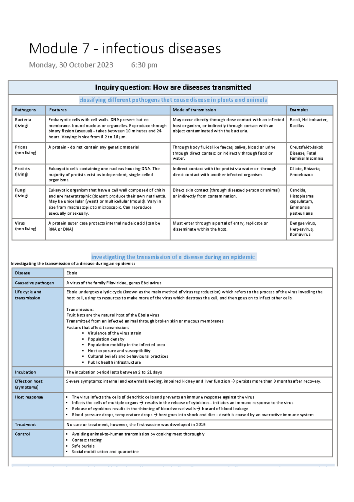Module 7 - infectious diseases - Inquiry question: How are diseases ...