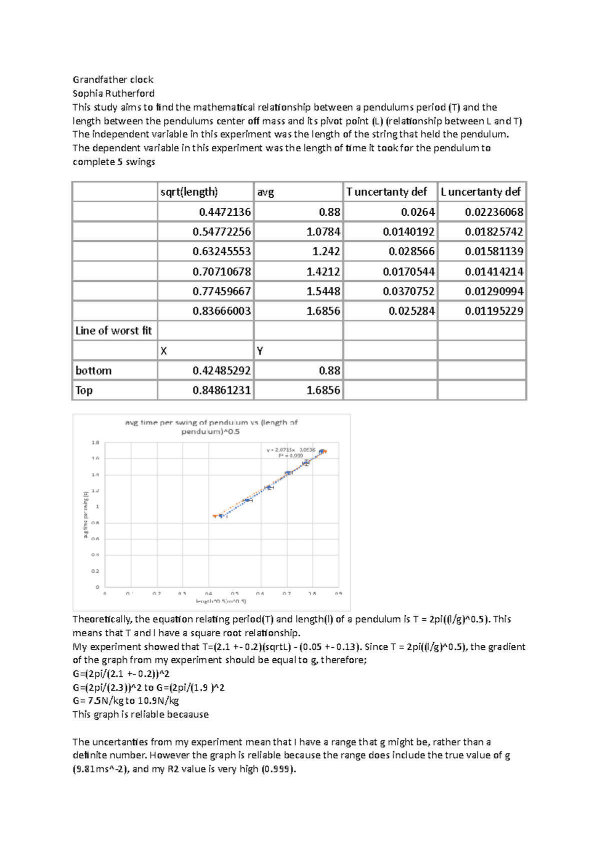 Grandfather clock - Grandfather clock Sophia Rutherford This study aims ...