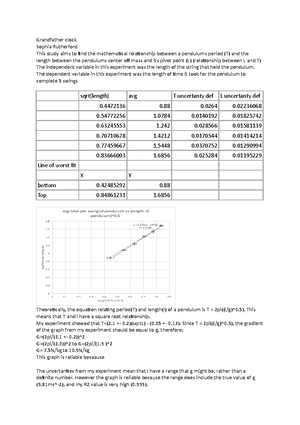 Broken pendulum - 3 Broken pendulum Sophia Rutherford Aim: The aim of ...