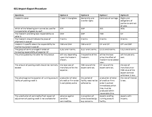 EPM Sem 4 unit 1 - Import Export Documentation and Procedures - Studocu