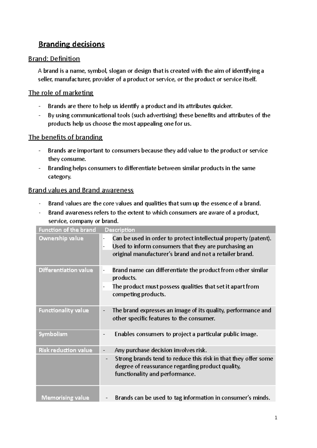 MRKT 5112 Chapter 7 Branding Decisions Brand Definition A Brand Is mrkt-5112-chapter-7-branding-decisions-brand-definition-a-brand-is