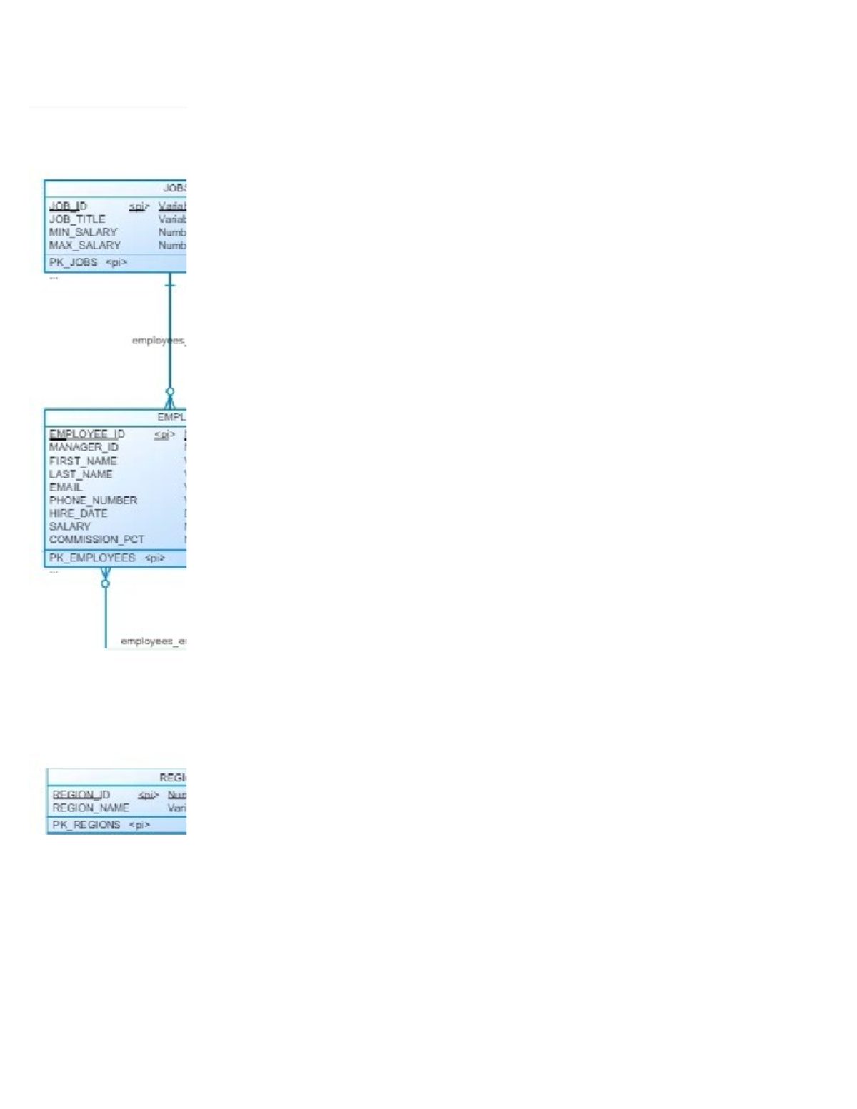 Guia de ejercicios de SQL - oracle-1 - Ahora resuelva las siguientes ...