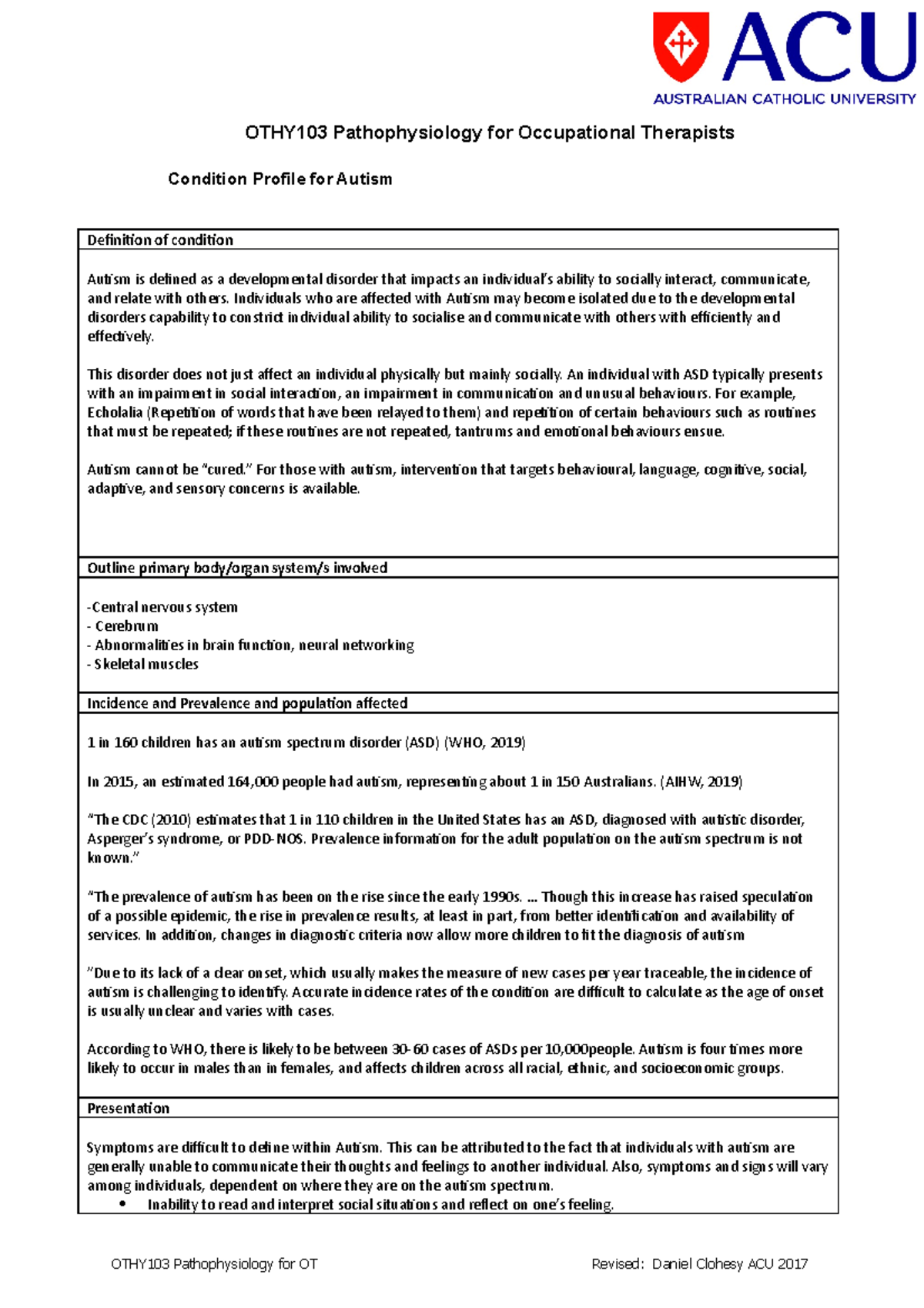 Condition Profile Week 5 - OTHY103 Pathophysiology for Occupational ...
