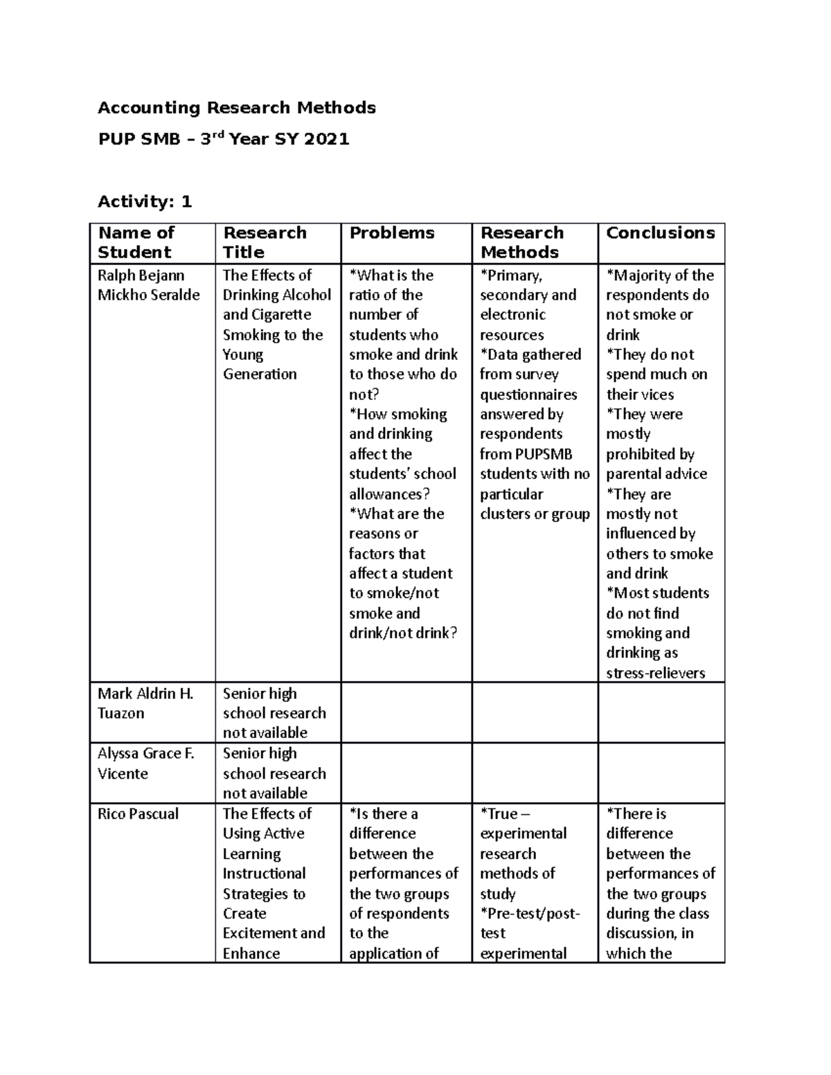 Accounting Research Methods Activity 1 2 - Accounting Research Methods ...