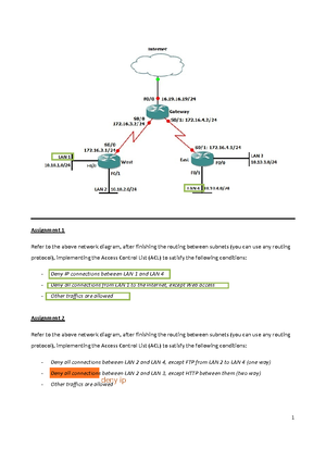 ACL Samples - Configure Commonly Used IP ACLs Contents Introduction ...