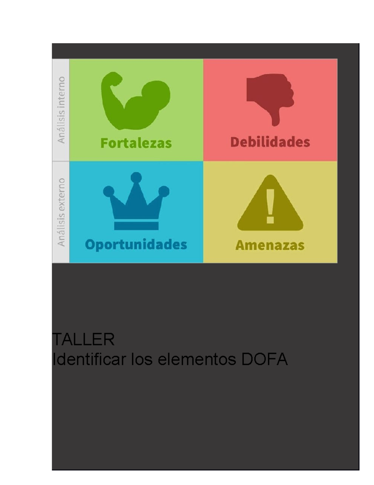 Taller DOFA - ACTIVIDAD PROY 6 EVID 2 - TALLER Identificar los ...