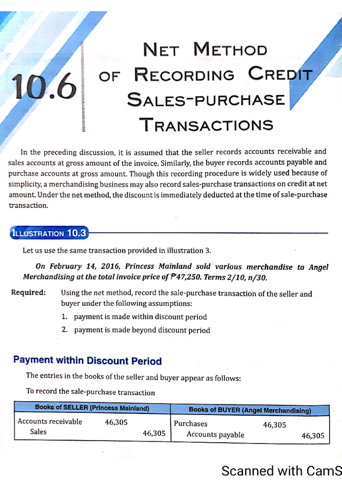10.6 Net Method of Recording Credit Sales-Purchase Transactions ...