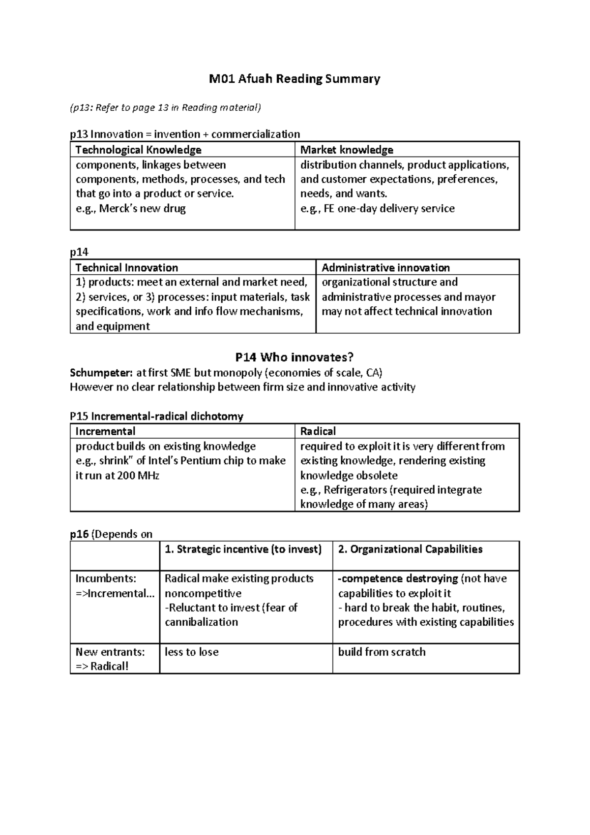 M01 Afuah Reading Summary - M01 Afuah Reading Summary (p13: Refer to ...