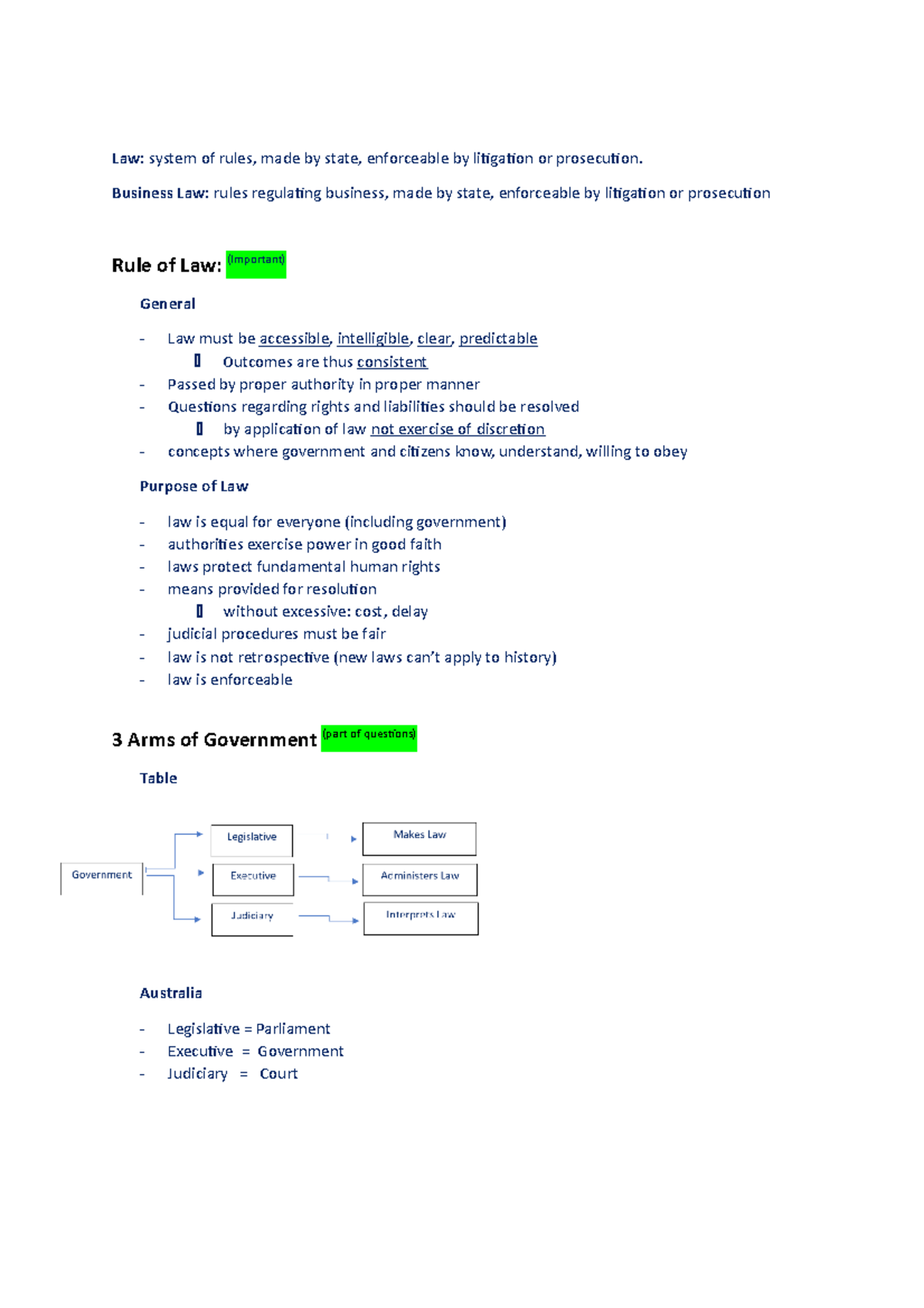 1 - Introducing The Law - Lecture notes - Law: system of rules, made by ...