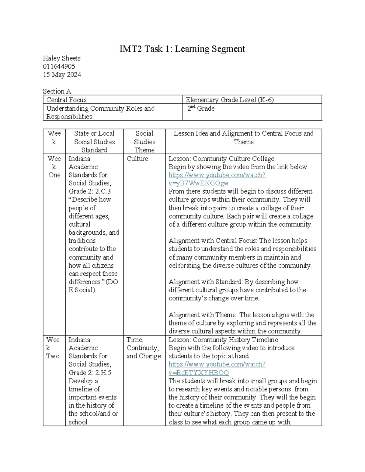 Social Studies Task 1 Revised 2 - IMT2 Task 1: Learning Segment Haley ...