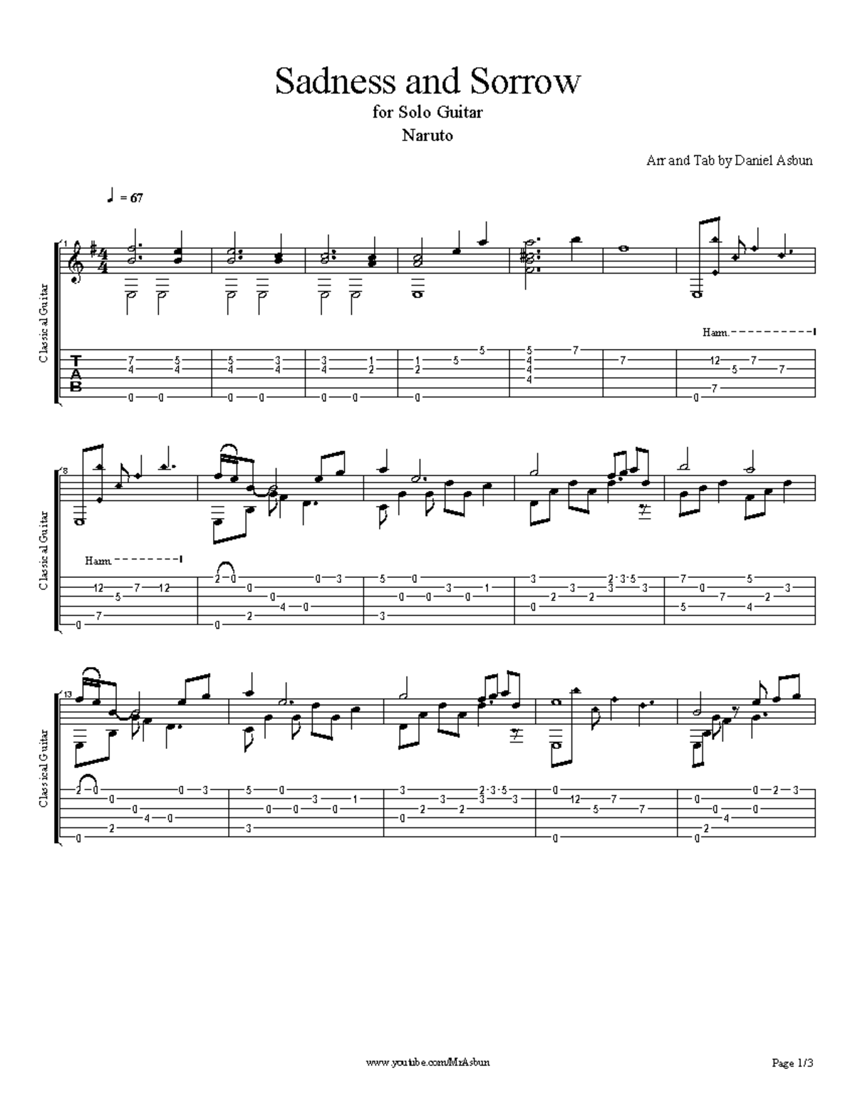 Naruto Sadness and Sorrow - Sadness and Sorrow for Solo Guitar Naruto ...