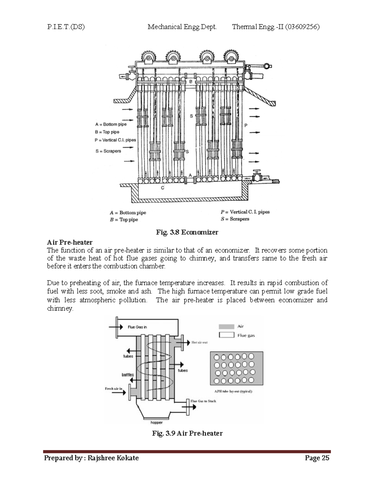 Thermal Engg.-II Lab Manual - Fig. 3 Economizer Air Pre-heater The ...