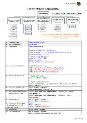 SQL basic - SQL Basics Dr. Sanjeev Verma IMS, University of Lucknow ...