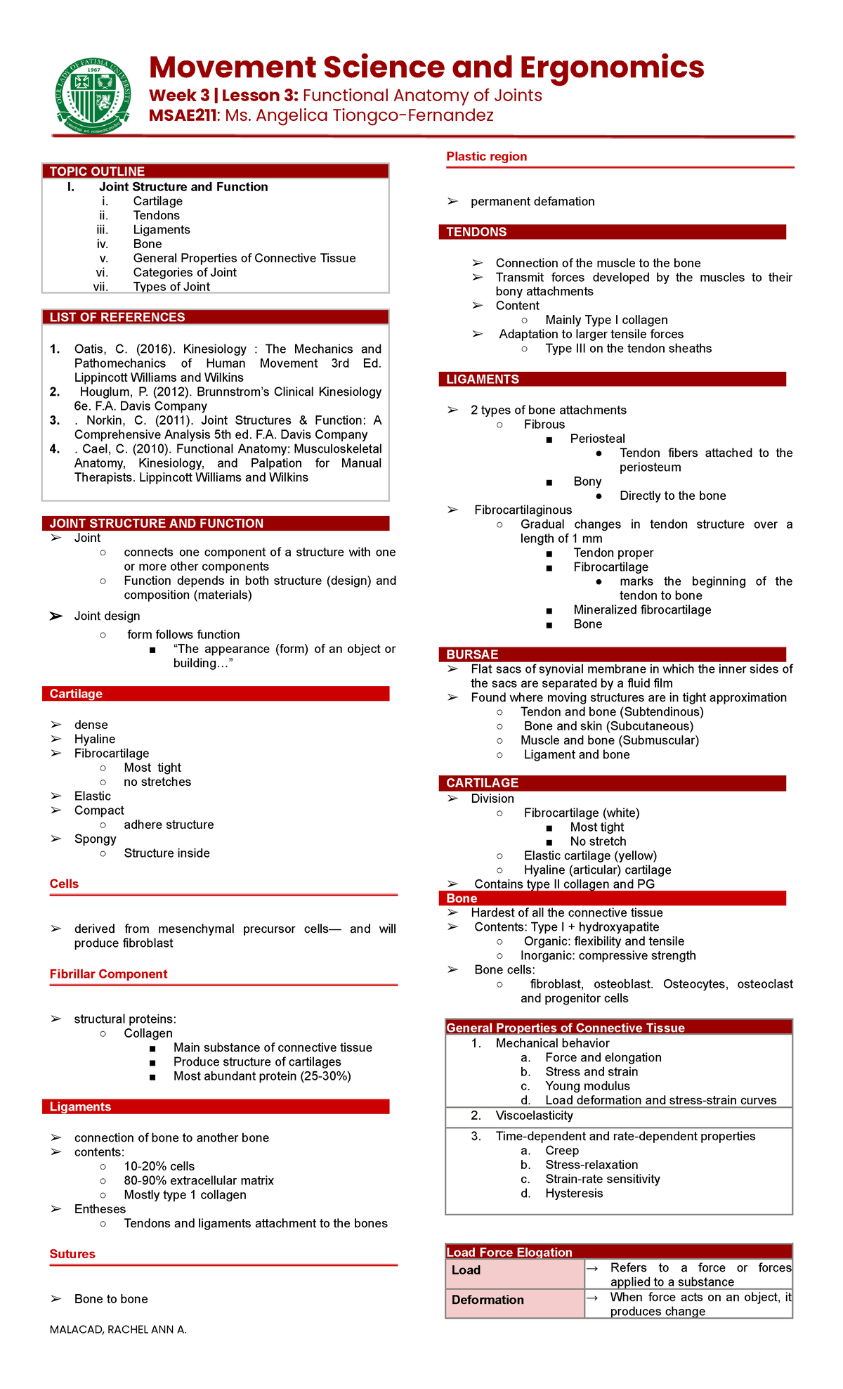 [MSAE] Week 3 Functional Anatomy of Joints-2 - Week 3 | Lesson 3: Functional Anatomy of Joints ...