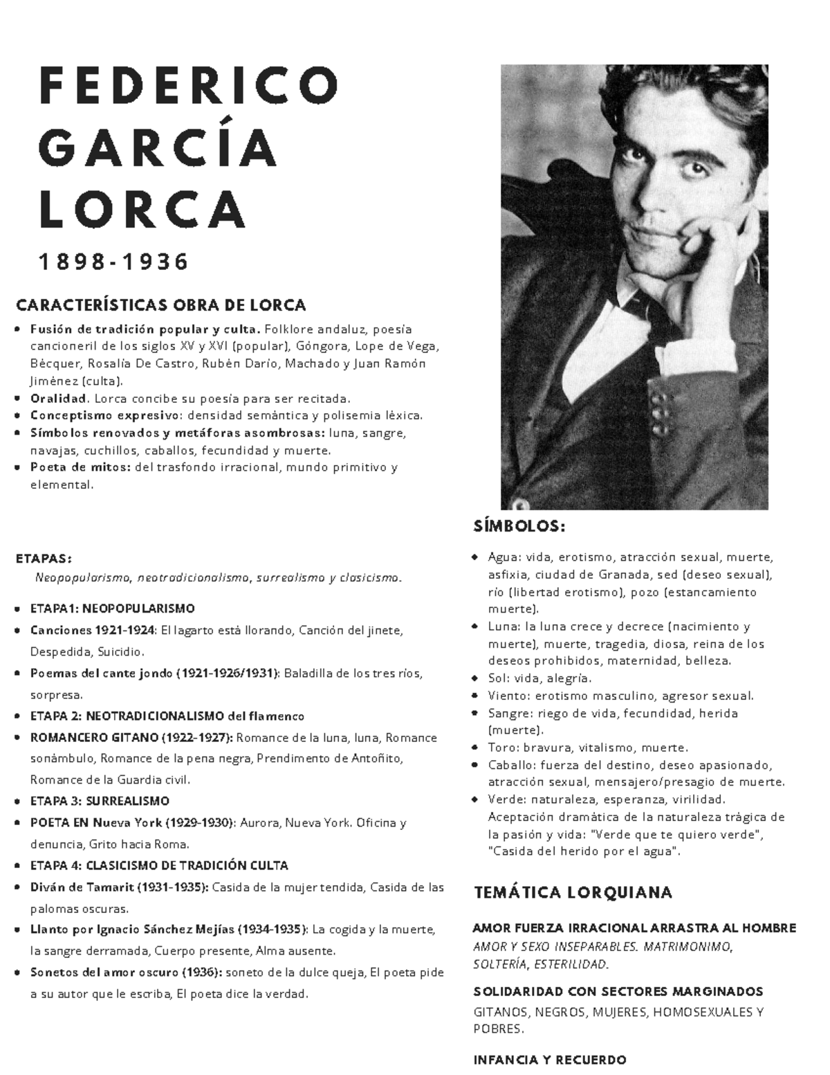 InfografíA Lorca - :)((( - F E D E R I C O G A R C Í A L O R C A 1 8 9 8 - 1 9 3 6 ETAPAS: - Studocu