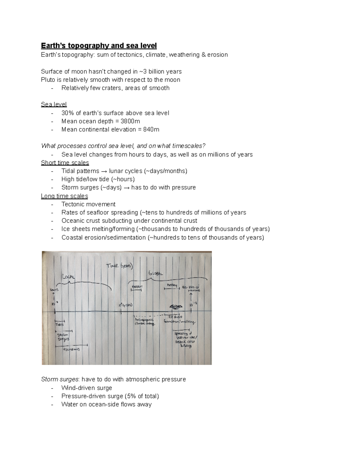 Earth's Topography - Lecture notes 6 - Earth’s topography and sea level ...