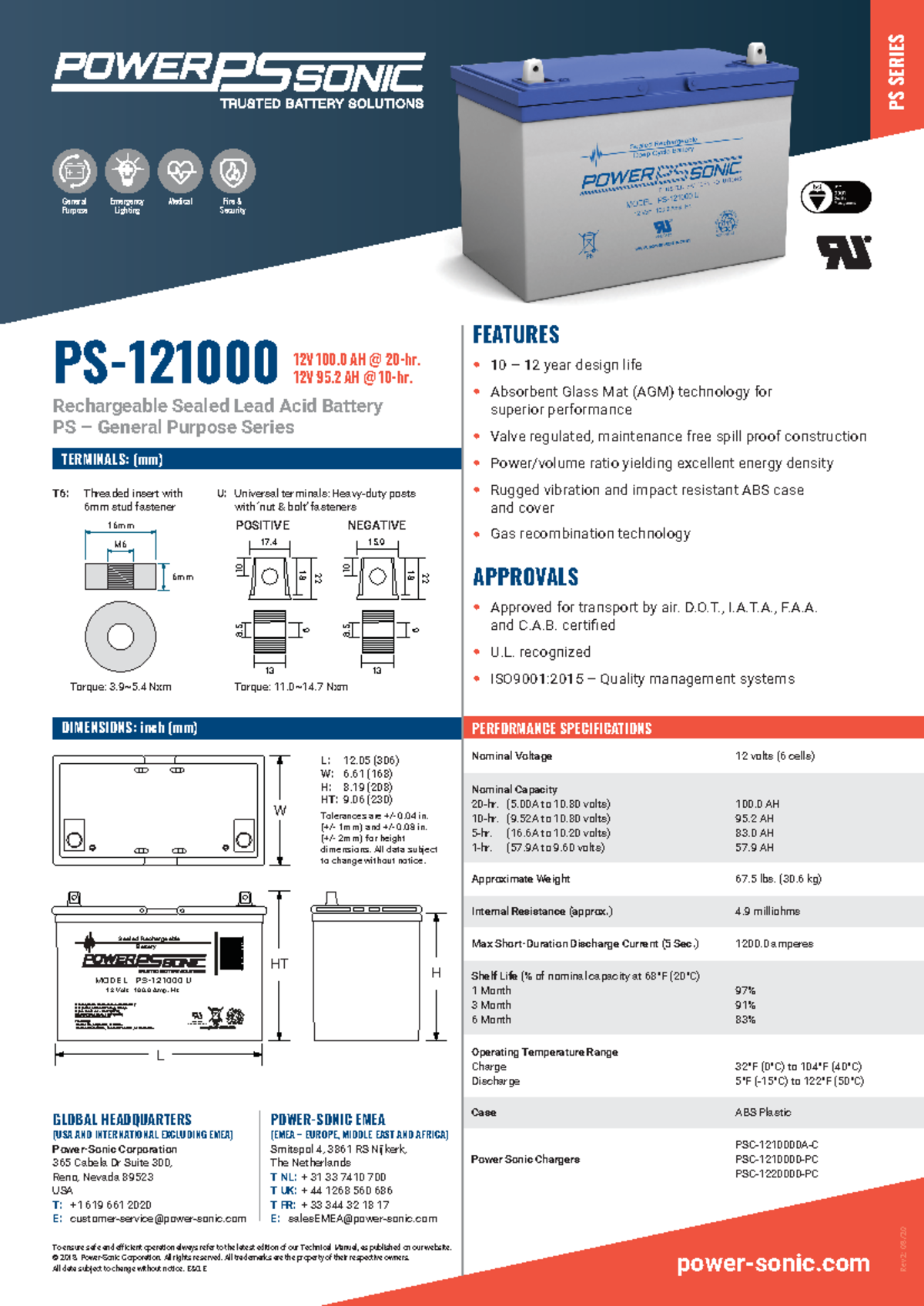 PS 121000 technical specifications - PS SERIES TERMINALS: (mm ...